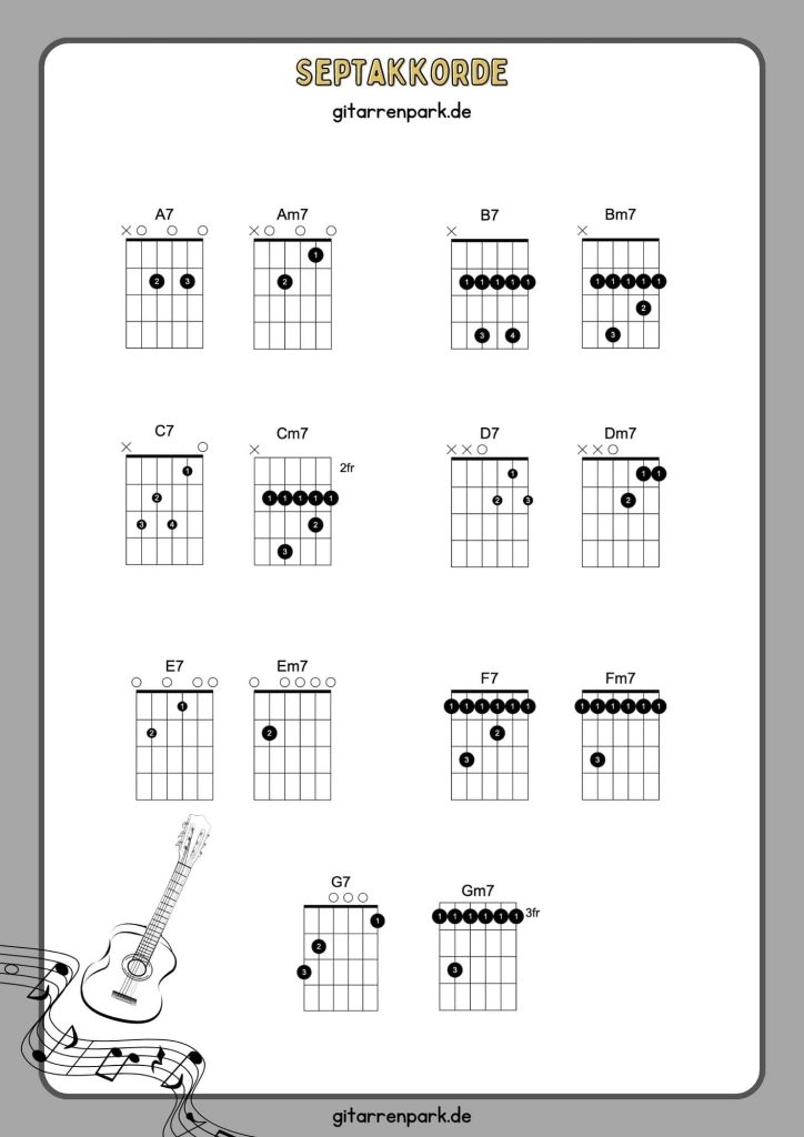 Alles über Barré Akkorde, Sus- Und Septakkorde Für Gitarre