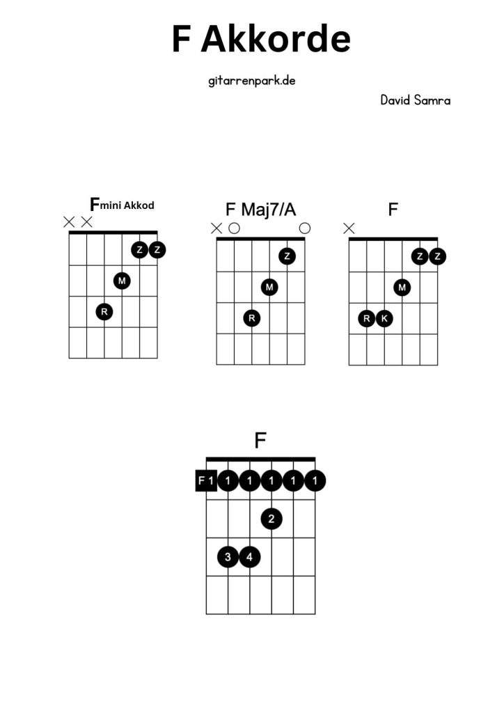F Akkord Gitarre – Gitarrenpark