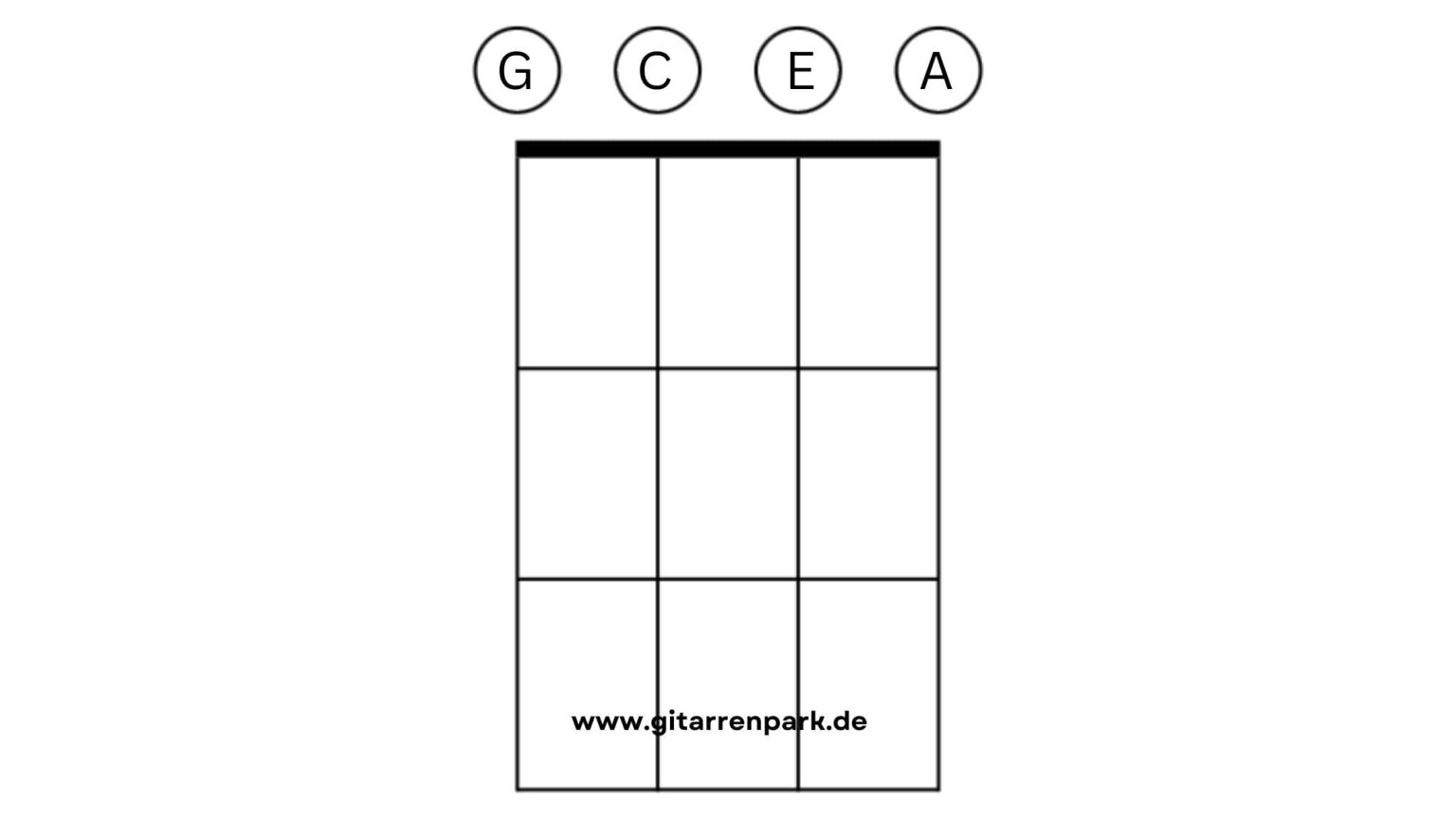 Ukulele Akkorde – Gitarrenpark