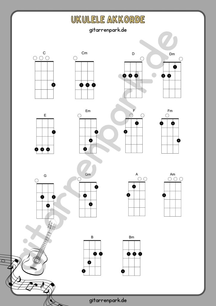 Ukulele Akkorde – Gitarrenpark